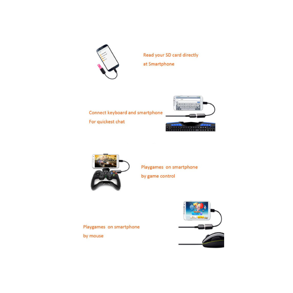 Mobile Phone Micro OTG Connect Kit S-K07 - OTC.LK