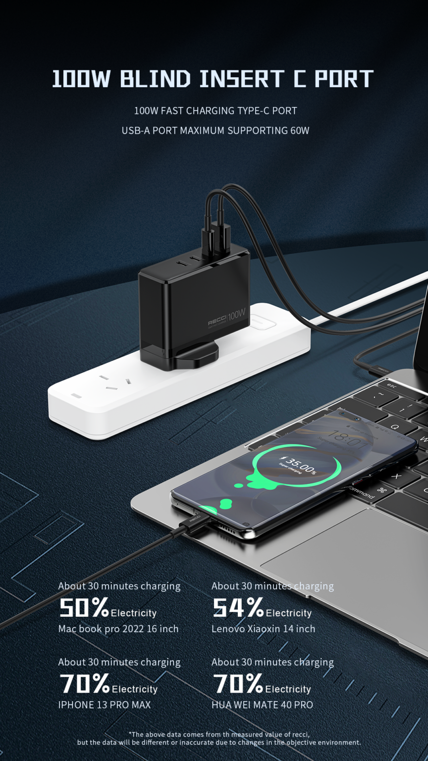 RECCI RC41 100W GaN Smart Fast Charger Black