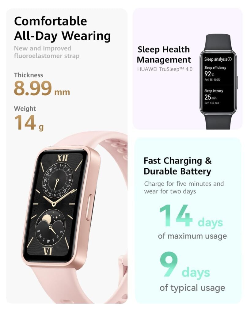 Huawei NOR-B19 Band 10 Smart Watch - OTC.LK