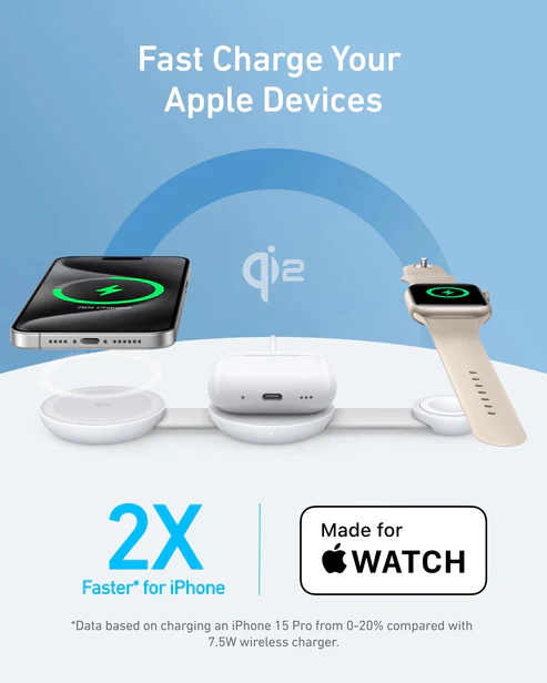 Anker Wireless Charging Station 3-in-1 – Buy on OTC.lk Sri Lanka