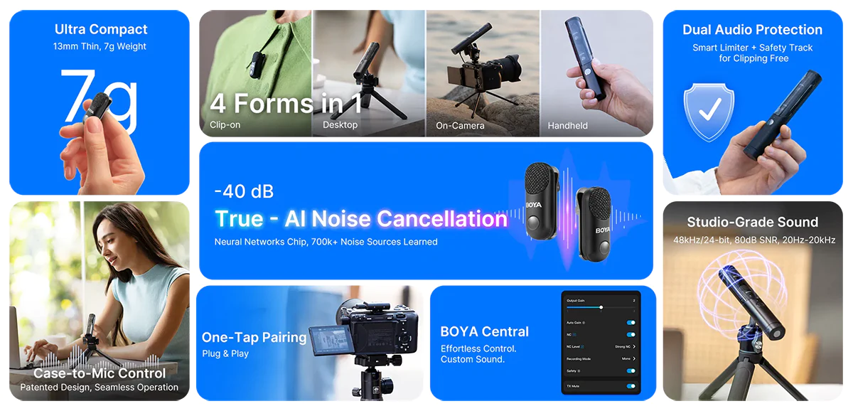 BOYA Magic-03 AI Wireless Microphone