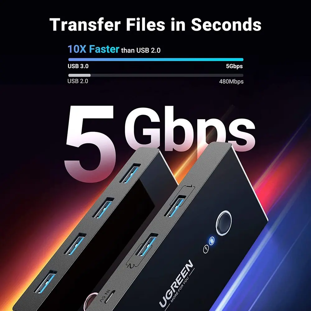 UGREEN 30768 USB 3.0 Sharing Switch 2-In 4-Out – 5Gbps